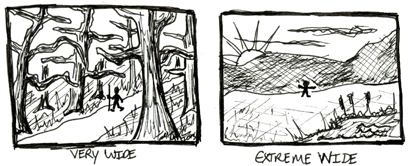 Shot composition in comics (Wide,Medium,Close Up shots) – Todd Tevlin ...